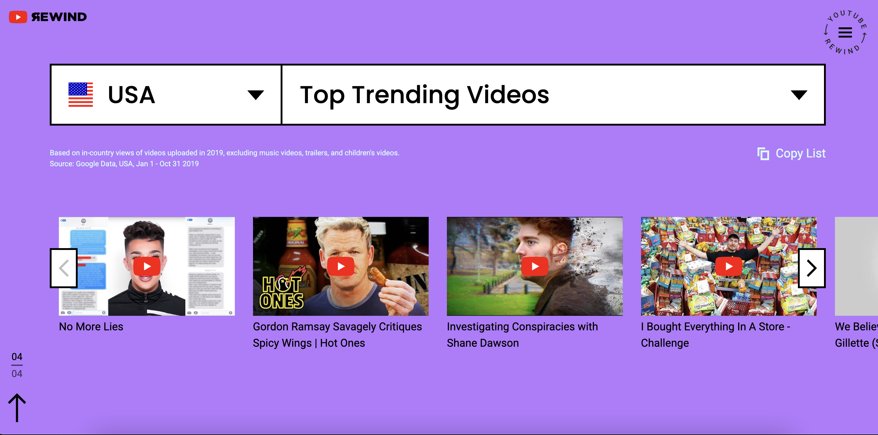 RetroUI Pro | Premium blocks, temples & more